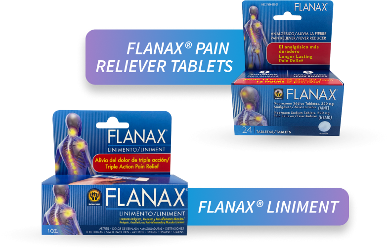 Flanax - Quick and longlasting pain relief products