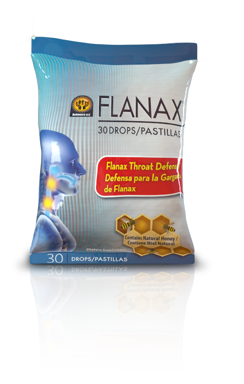 Flanax - Quick and longlasting pain relief products