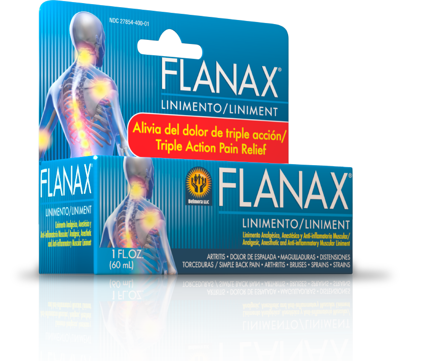 Flanax Liniment| NSAID Cream| Topical Analgesic